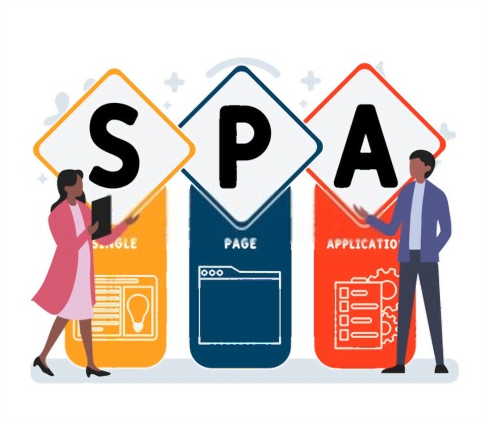 How To Make A To Do List App Using Html Css Javascript And A Backend Service By Syed