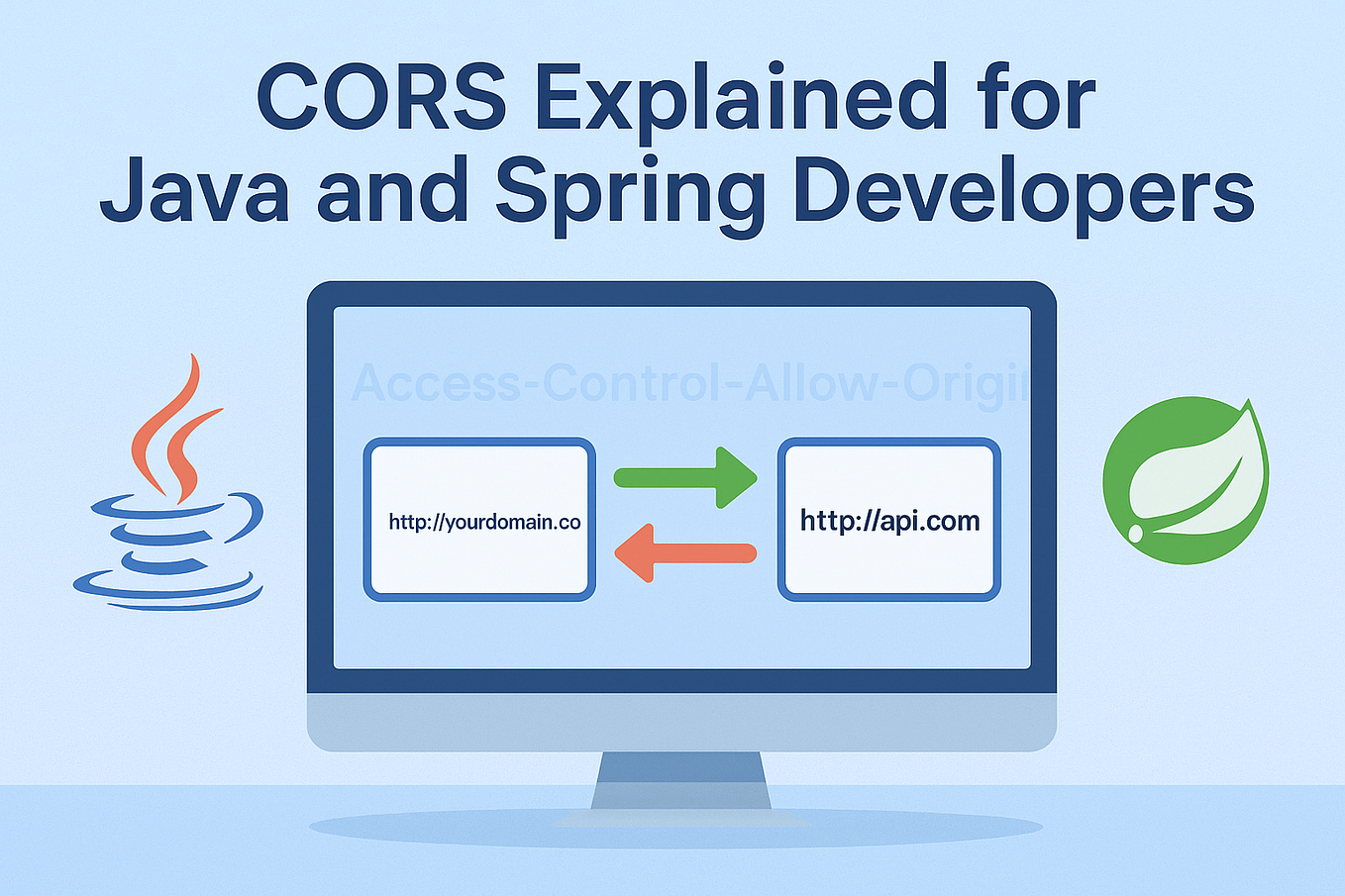 Serving Frontend Builds from Spring Boot Backends | Medium