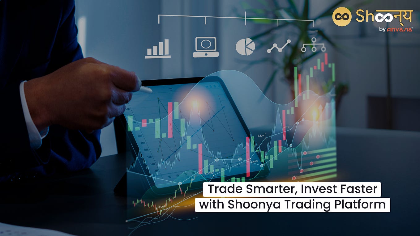 Explore Features of Shoonya’s Desktop Trading Platform - Shoonya - Medium