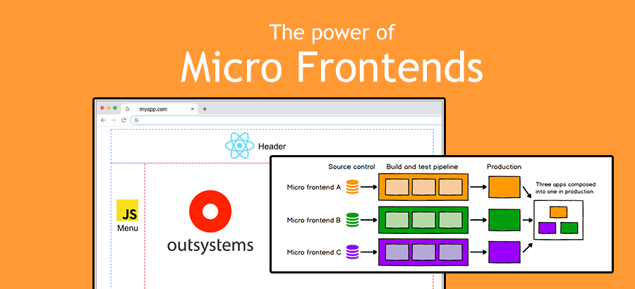 The Comprehensive CSS Guide for Customizing OutSystems UI | by António ...