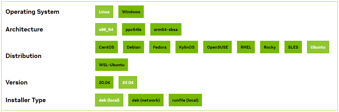 High performance inference with TensorRT Integration | by TensorFlow | TensorFlow | Medium
