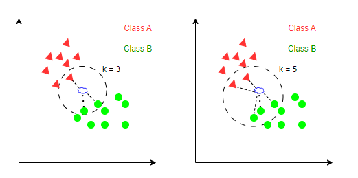 How To Automate Tasks With Airflow Docker And Python On Your Local Machine By Breno Teixeira
