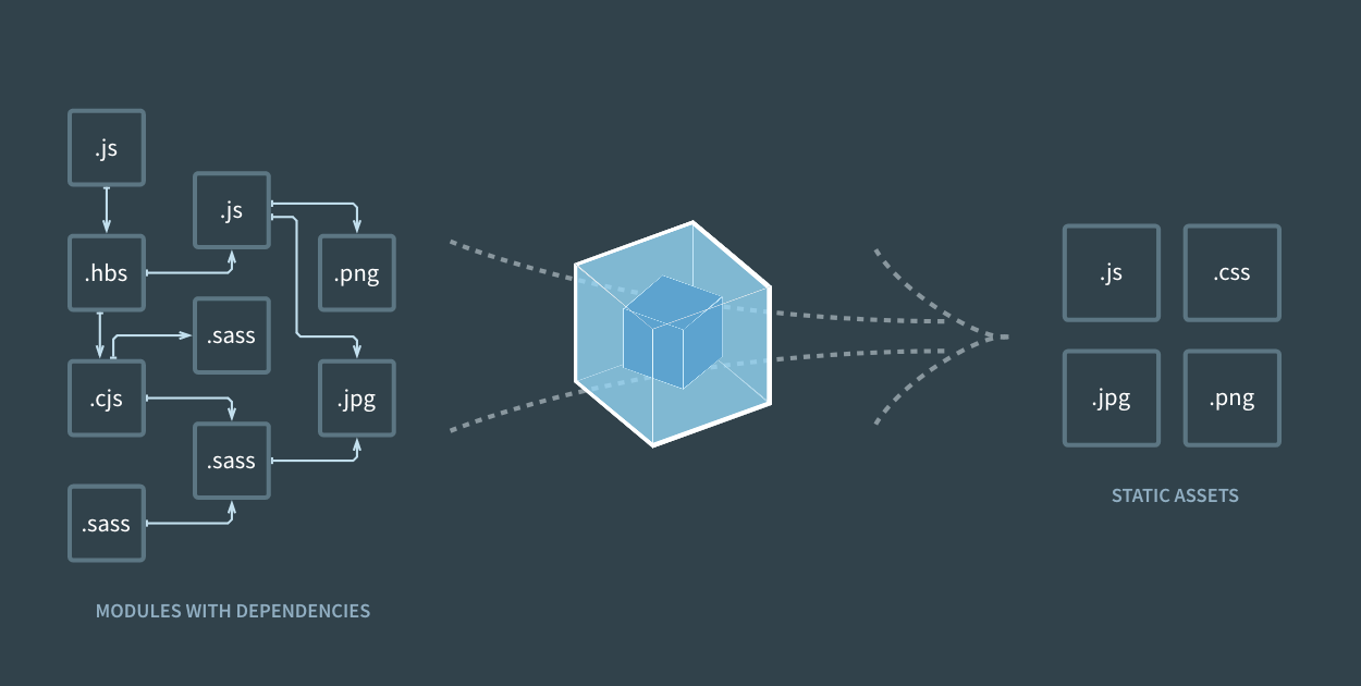 Spring Boot security expressions for Auth0 JWT | by Aivaras Prudnikovas | Medium