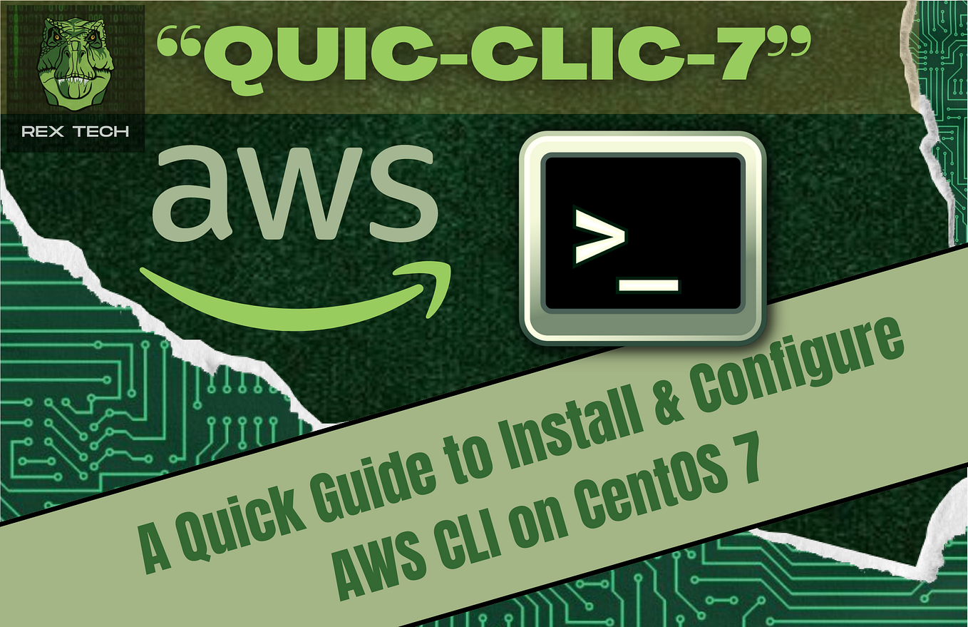 Docker Compose Basics: Container Infrastructure Provisioning | by ...