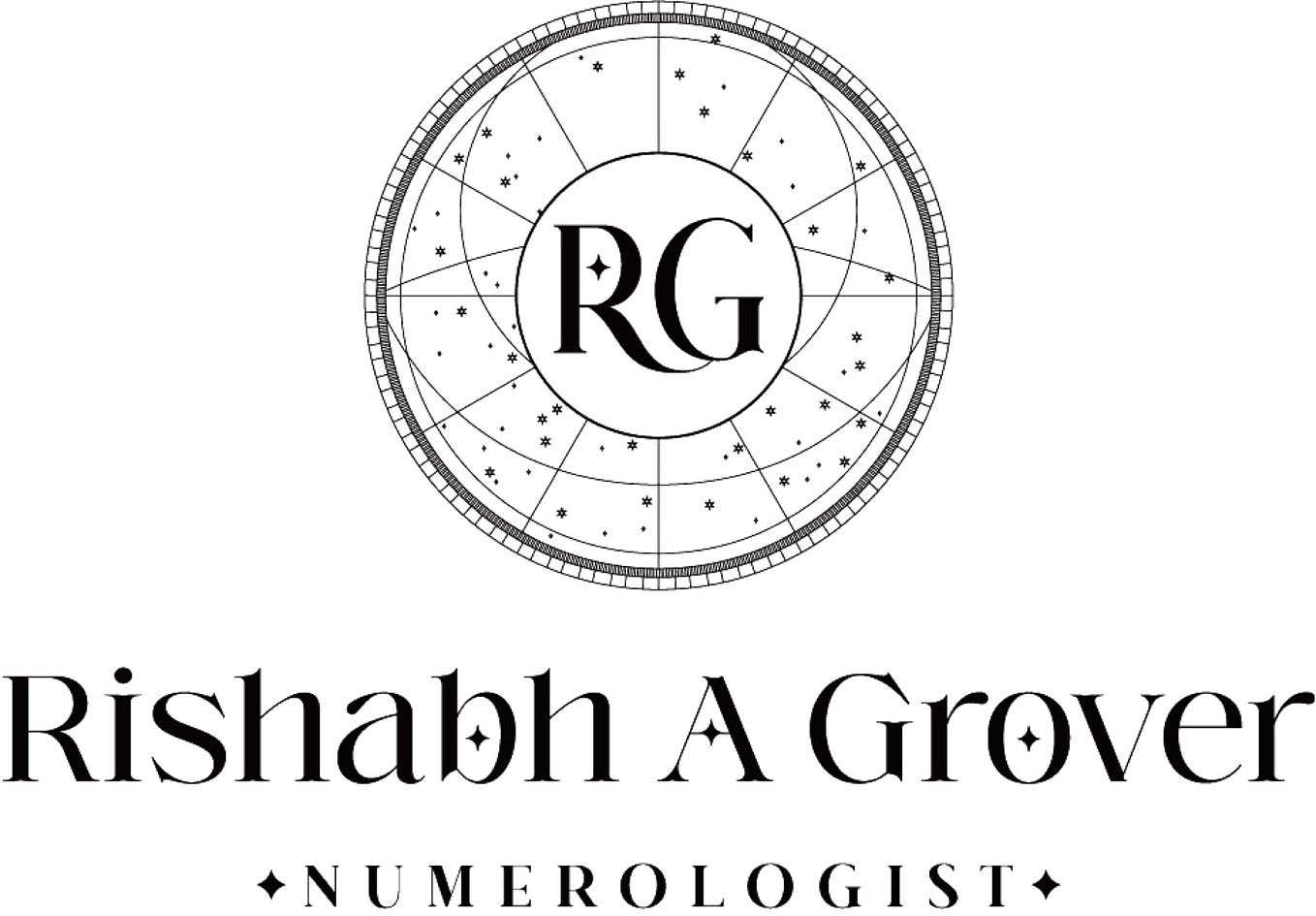 The Meaning Of Names Beginning With The Letter A Insights From