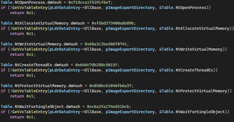 Porting original C implementation of Hells/Halos gate to C++ | by 0xR4ul | Medium