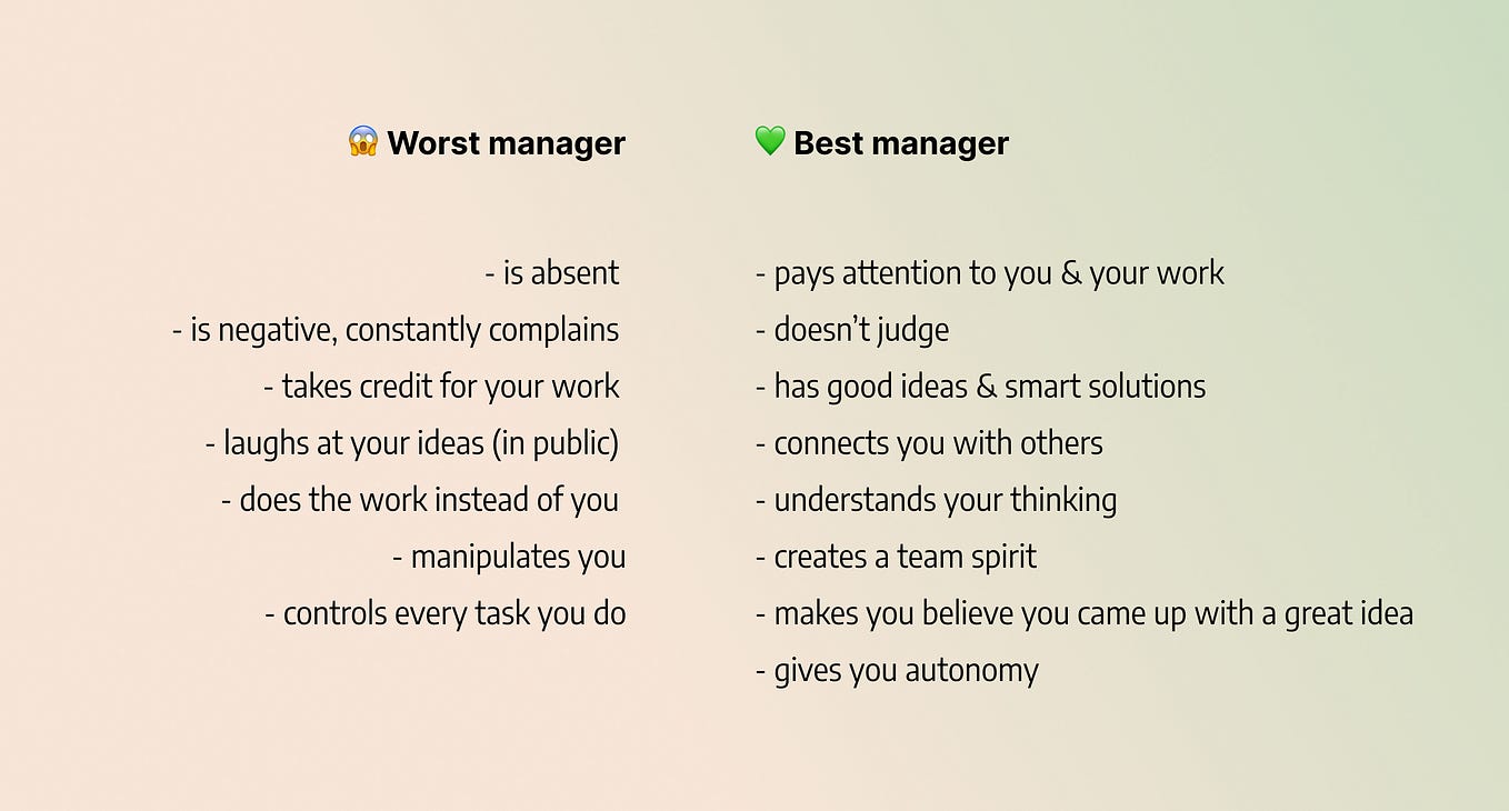 Mastering Project Management in Notion: The Key Functionalities You Need to Use | by Mona ...