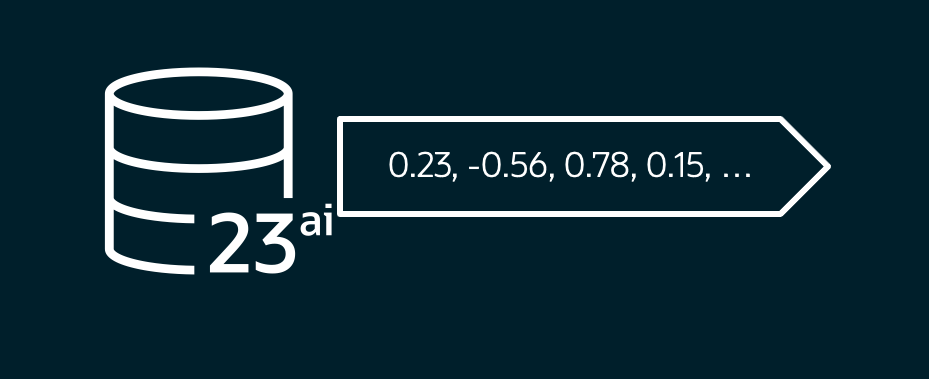 How to use Oracle Database 23ai for fast AI vector search | by Anders Swanson | Medium