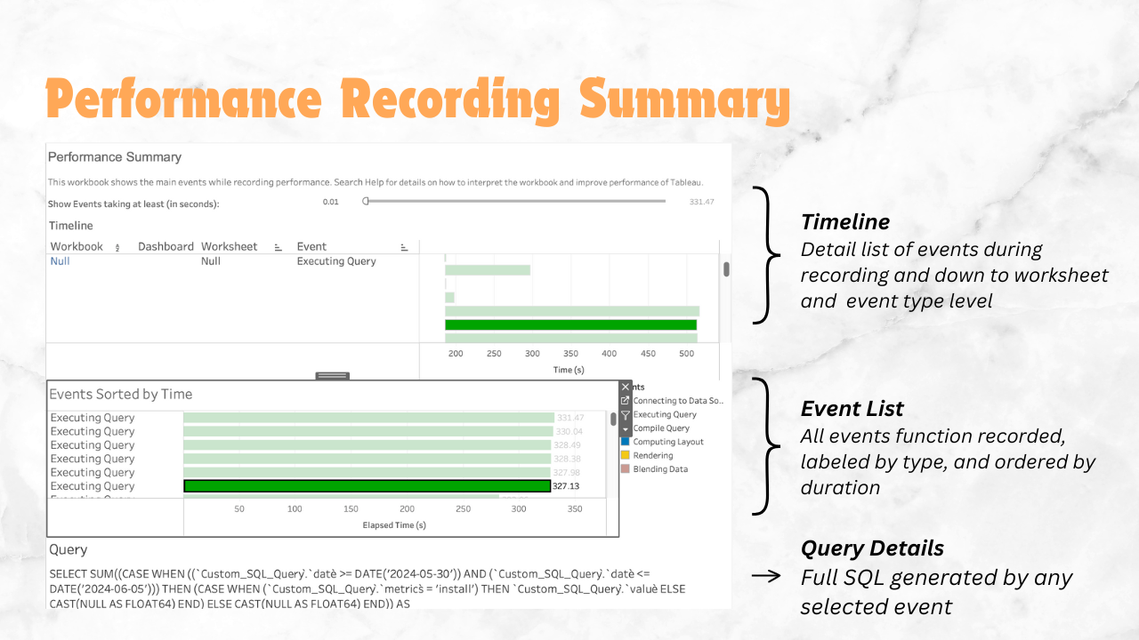 Introduction to Google Script Editor: Automate Your Data Analysis in Google Sheets | by Ari ...