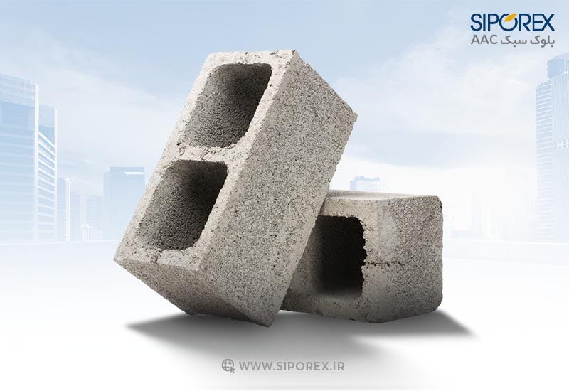 What is a ceiling block?. What is a ceiling block? | by heblex block ...