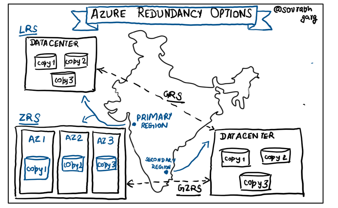 How to remove background from video without green screen?? | by Sourabh ...