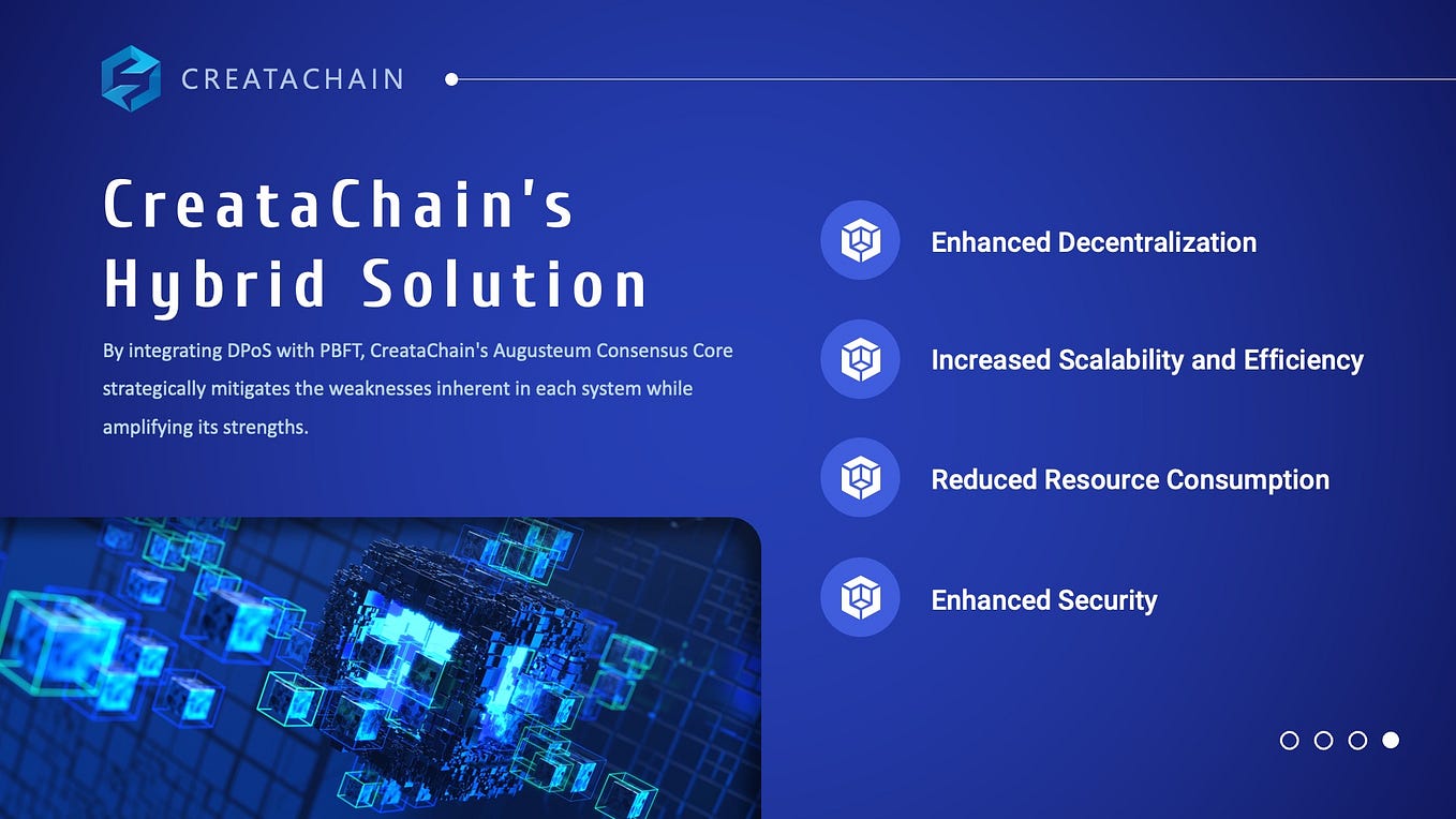 Simplifying Smart Contract Development: Creata Chain’s Game-Changing Tool | by Creatachain ...