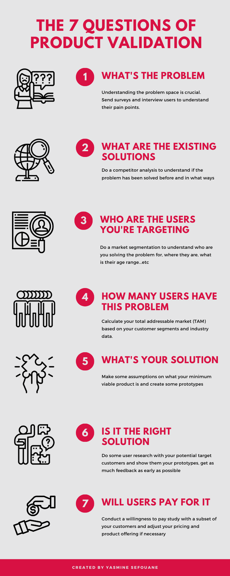 How to: Create product OKRs based on the sales funnel | by Yasmine ...