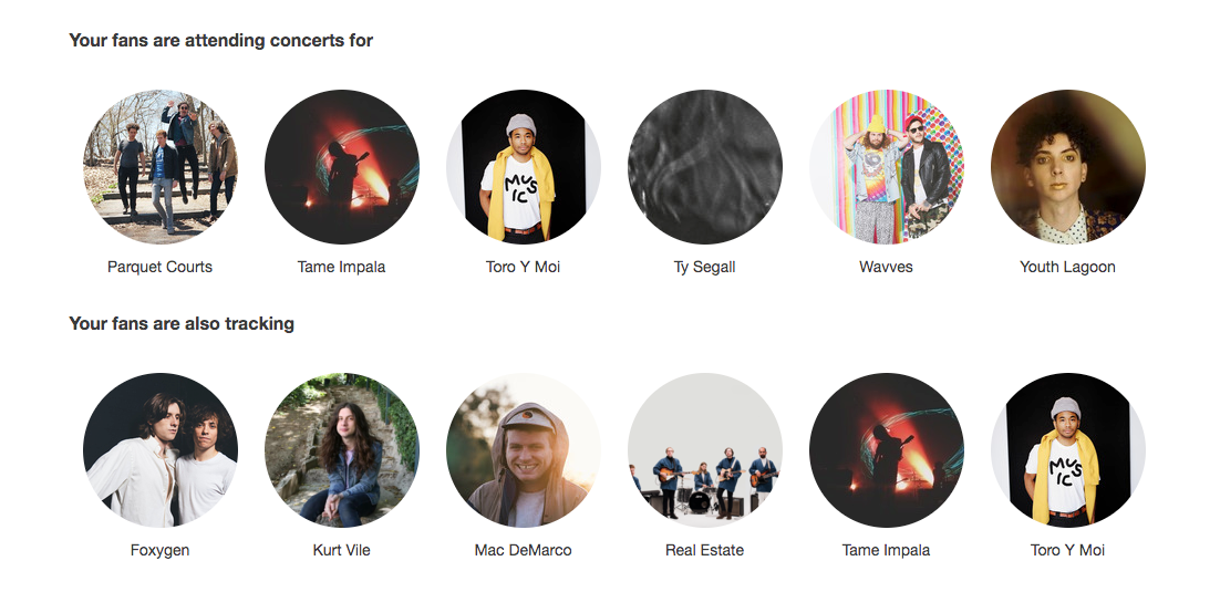 Embedding your tour dates on your artist website | by Songkick ...