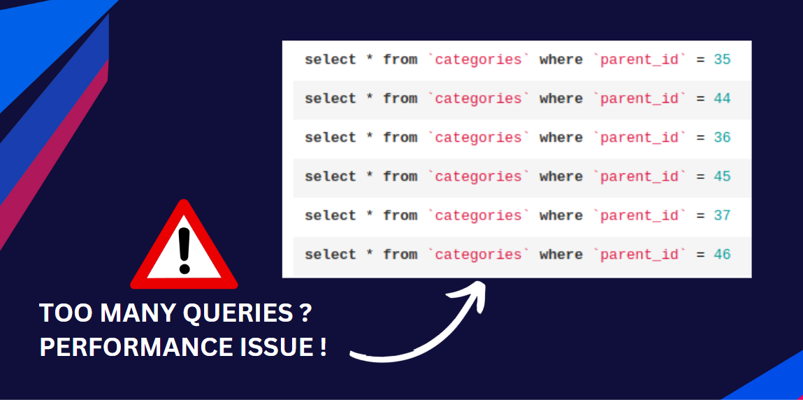 Supercharge Your Laravel App with Spatie Roles and Permissions Package . | by Code Axion The ...