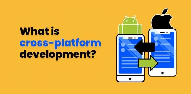Python Development Guide: Best Practices to Follow | by Magicmind Technologies Limited | Medium