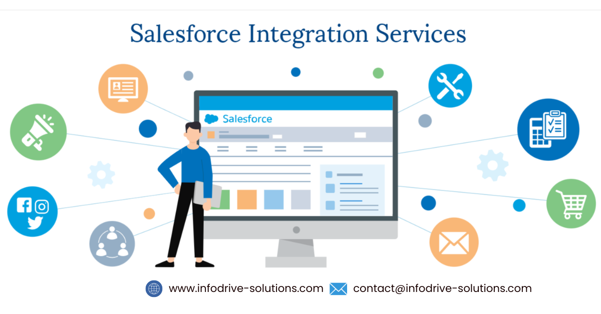 What is Salesforce Einstein Analytics, Benefits, and How Does Work? | by InfoDrive Solutions ...