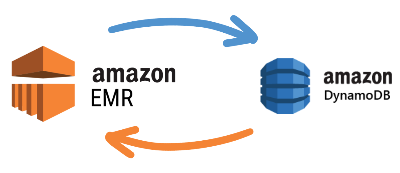 Show branch when using workflow_dispatch in GitHub Action | by Nowsath | Medium