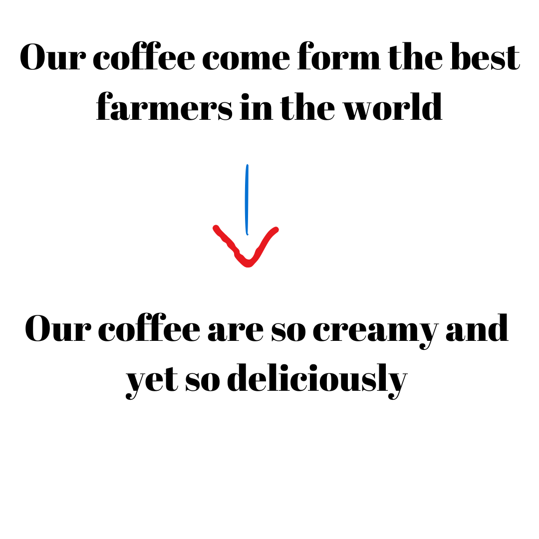 Copywriting for Instagram. How the Right Copy Can Make Your Posts… | by ...