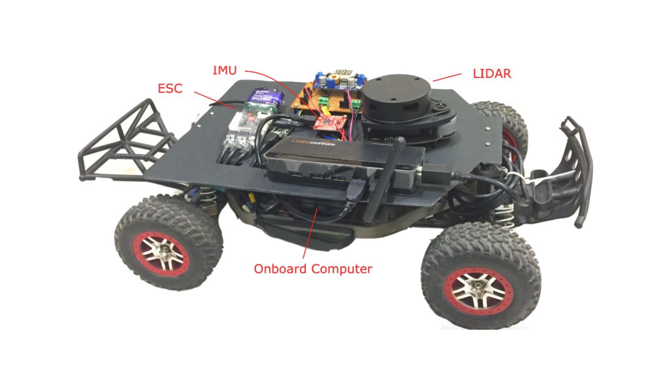 How I built a self driving car, which roams around in my house | by ...