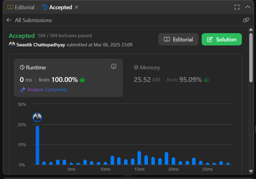 2467. Most Profitable Path in a Tree LEETCODE POTD-24/02/2025 Day-05/100 | by ...