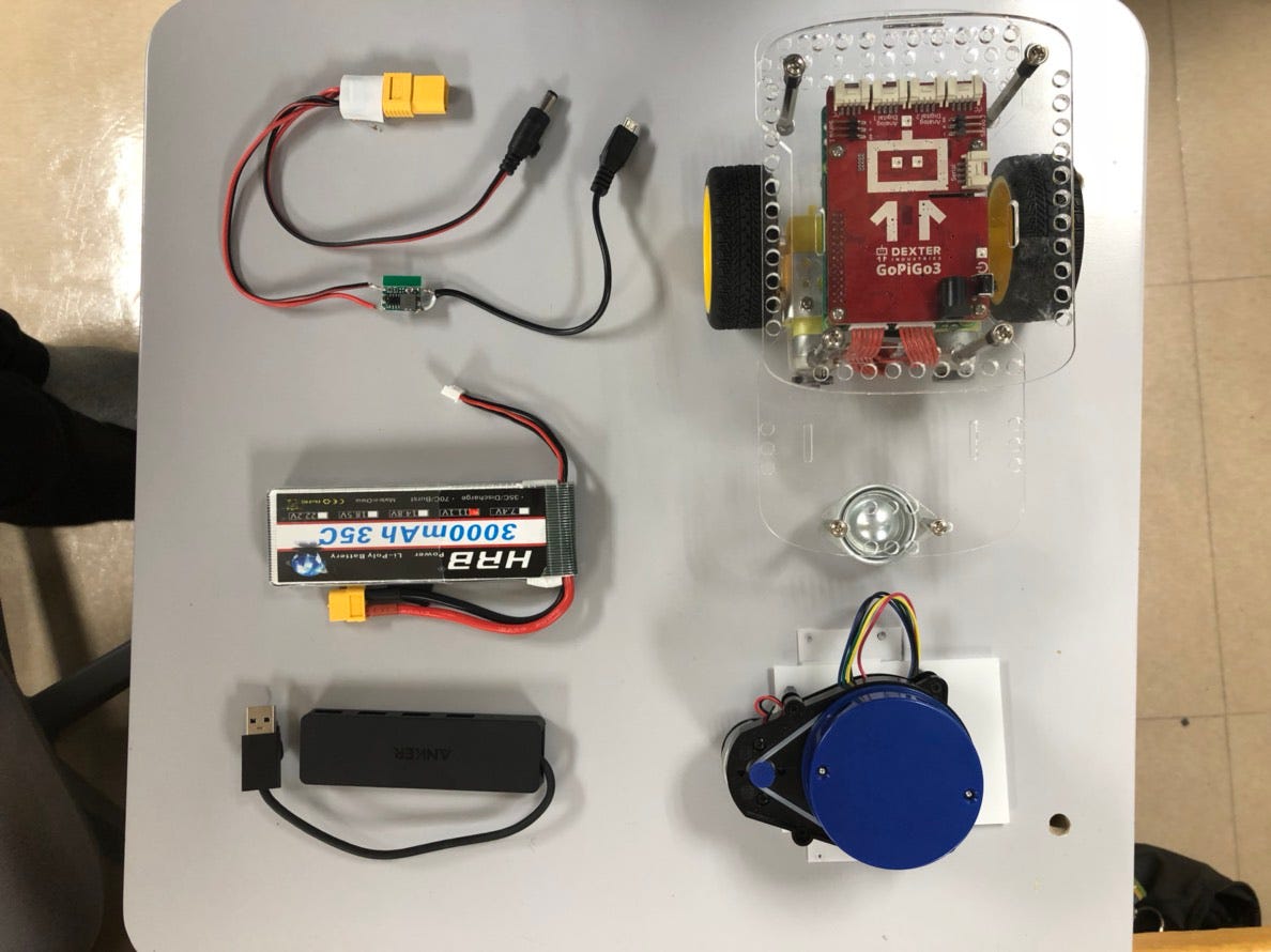 Installing The Rplidar Lidar Sensor On The Raspberry Pi By Dexter