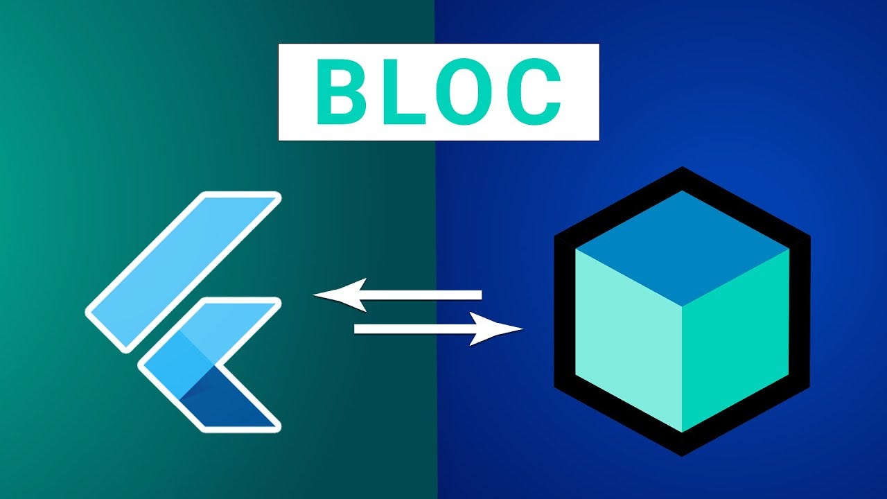 Flutter State Management With Bloc And Getit Medium