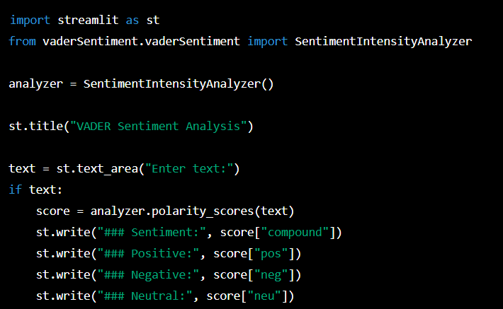 Transforming Office Landscapes: Convert DOCX to Google Docs with Python ...