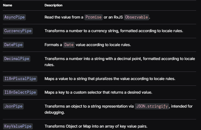 Activity 25 in SIA 102: Research Use Cases of Python Dictionaries Data Structures | by Balbalosa ...