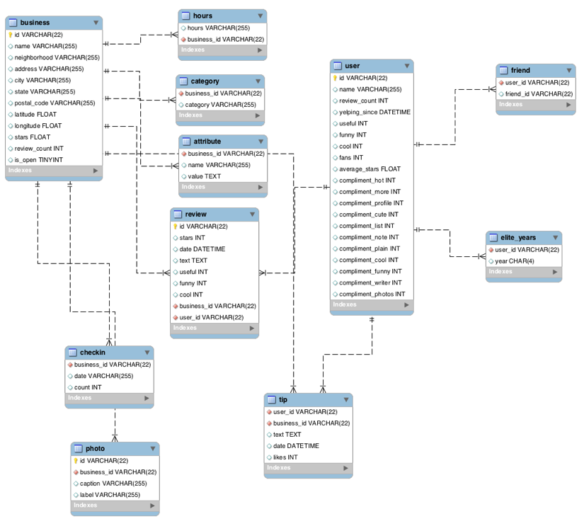 Beginner’s Python Guide to Plotting Earthquakes on an Offline World Map ...