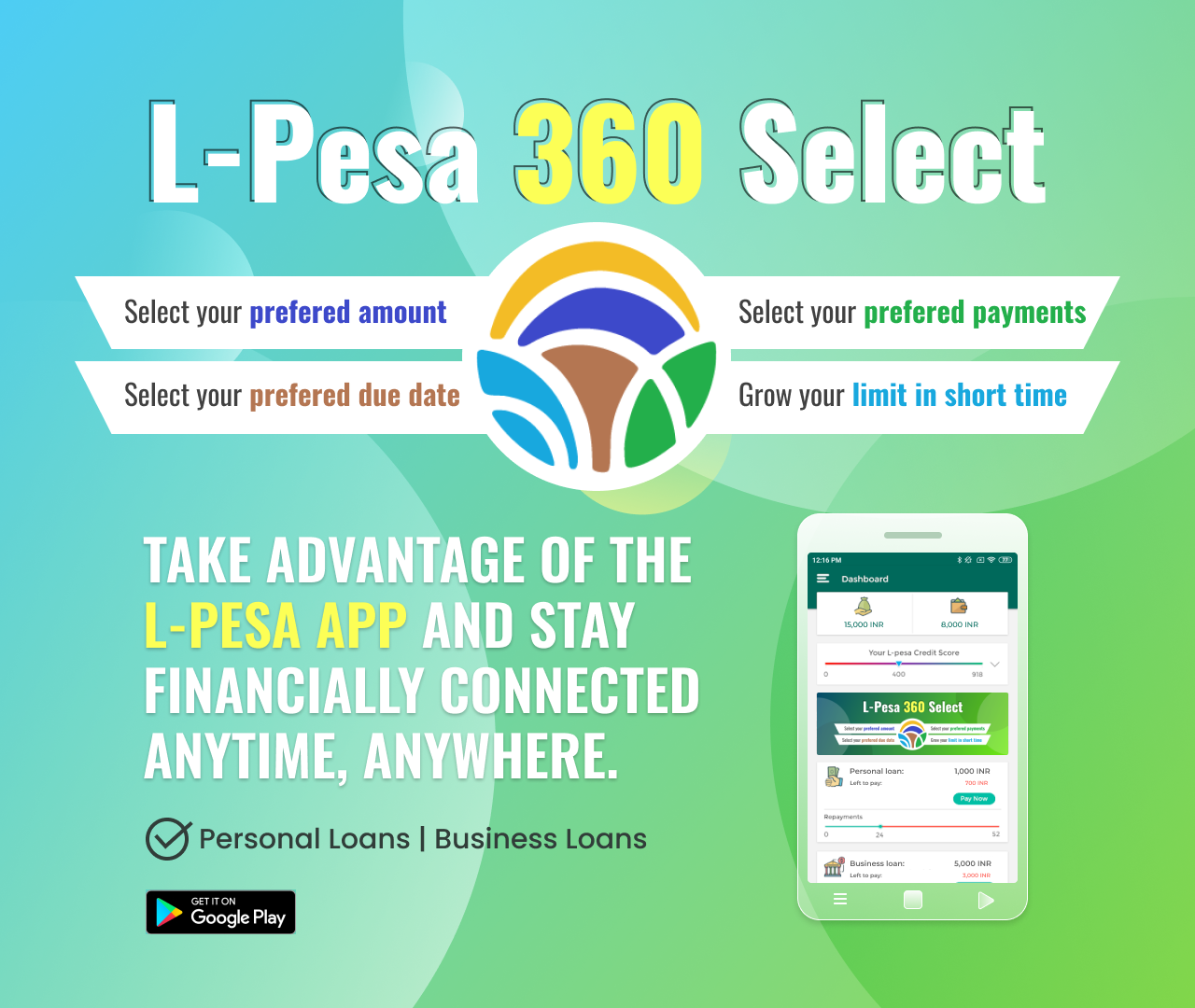 L-Pesa Inc, an automated microfinance platform: Empowering Financial ...