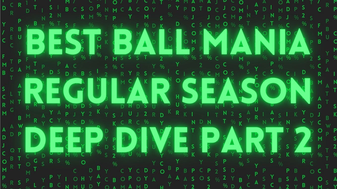 Best Ball Mania 4 Payout Structure Breakdown | by The Fantasy Sports Matrix | Medium