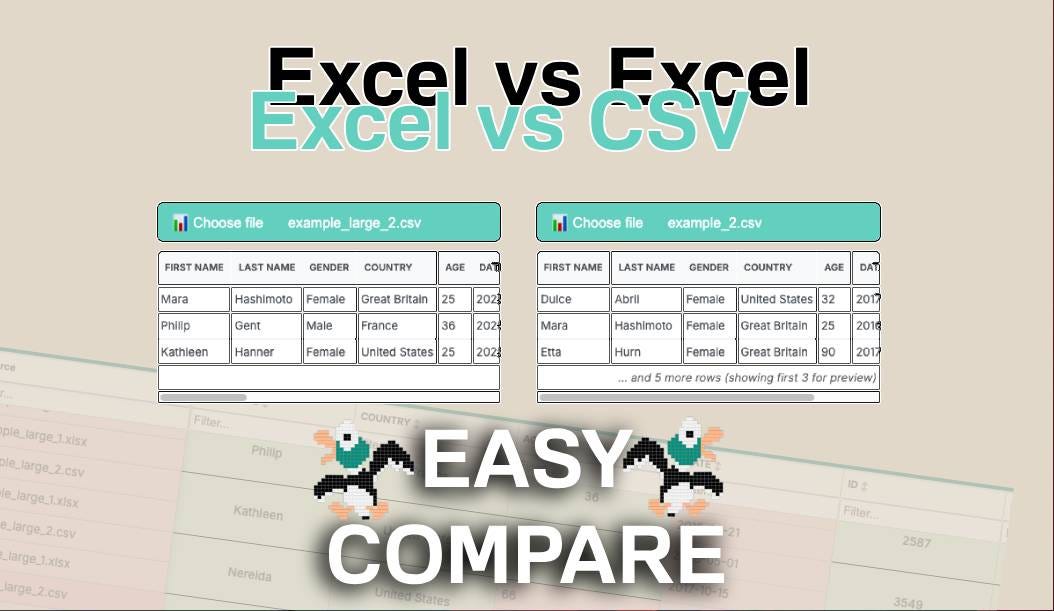 Google Sheet Data CRUD + Apps Script + jQuery | by Mohamad Mahmood | Dev Genius