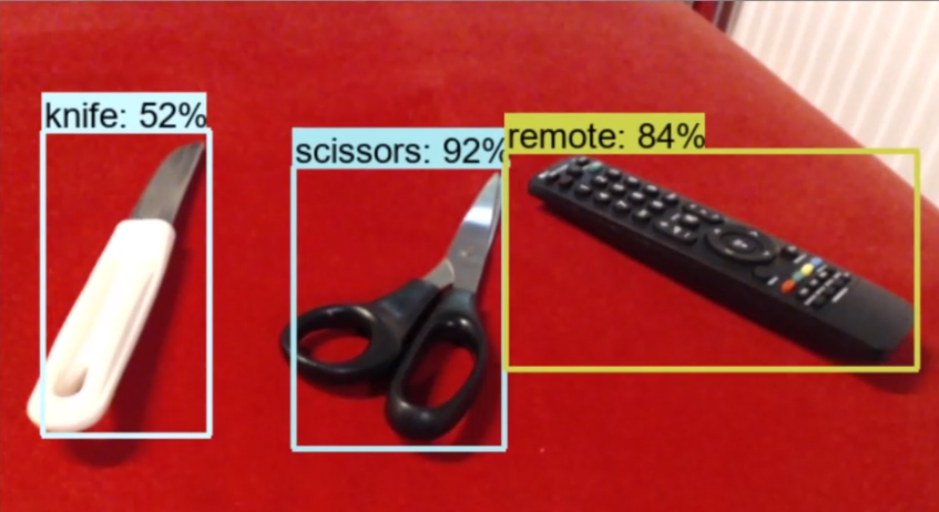 Detecting Objects On Ip Camera Video With Tensorflow And Opencv By Daniel Schwalm Analytics 7692