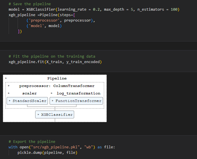 How to Deploy a Machine Learning Model using Streamlit | by Phonex Chemutai | Medium