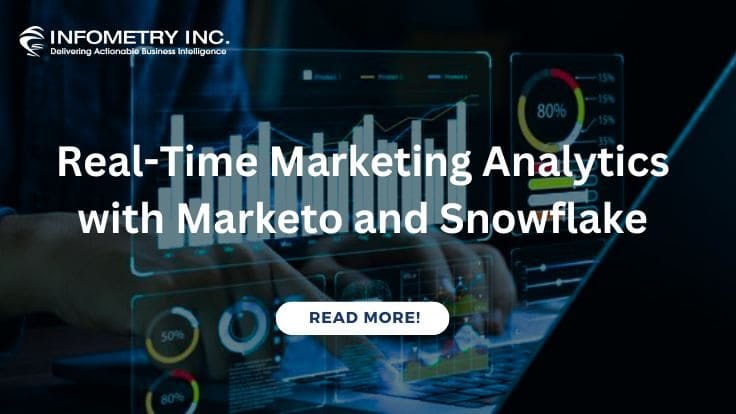 Top 4 Benefits of Real-Time Data Sync Between NetSuite and Snowflake ...