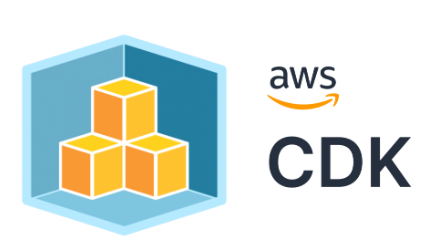 Easiest Way to Create Lambda Layers with the Required Python Version | by Amit Duwal | AWS in ...