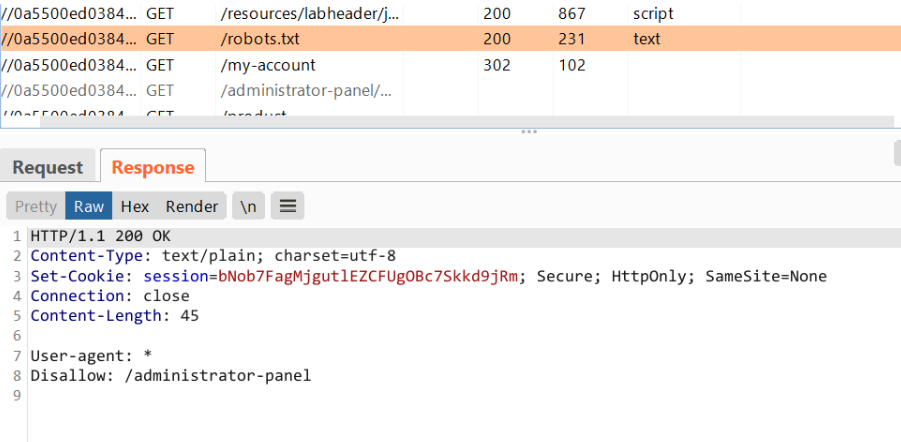 Insecure Direct Object References (IDOR) Vulnerability | by Knight Freak | Medium