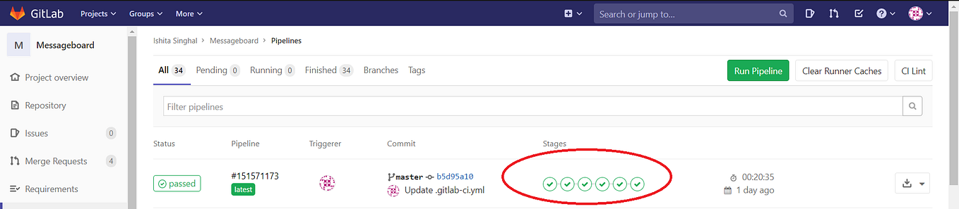 GitLab-CI Pipeline (Concepts). GitLab Getting Started | by Ishita ...