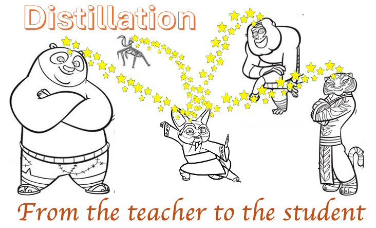 How to Evaluate Semantic Segmantation Models | by Stefan Herdy | Medium