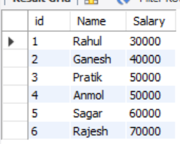Python: Difference Between Function Definitions | by Mayur | Feb, 2025 | Medium