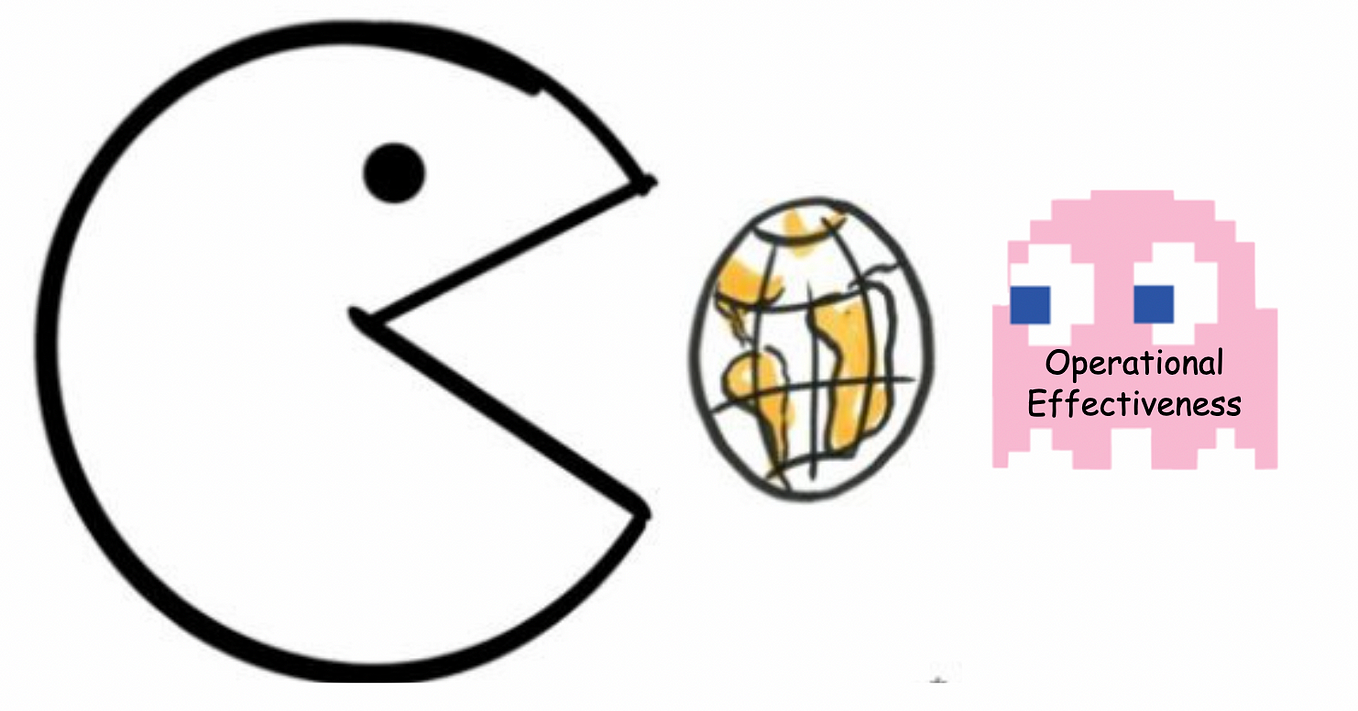 Integrating Websocket Rails With Angularjs Or Other Js Frameworks By Karim Butt Medium 9258