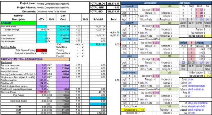 How to Excavation Calculation in Excel Sheet | by Renu Singh | Medium