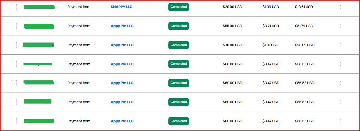 Beginner’s SQL Injection Cheat Sheet | by Karthikeyan Nagaraj | OSINT Team