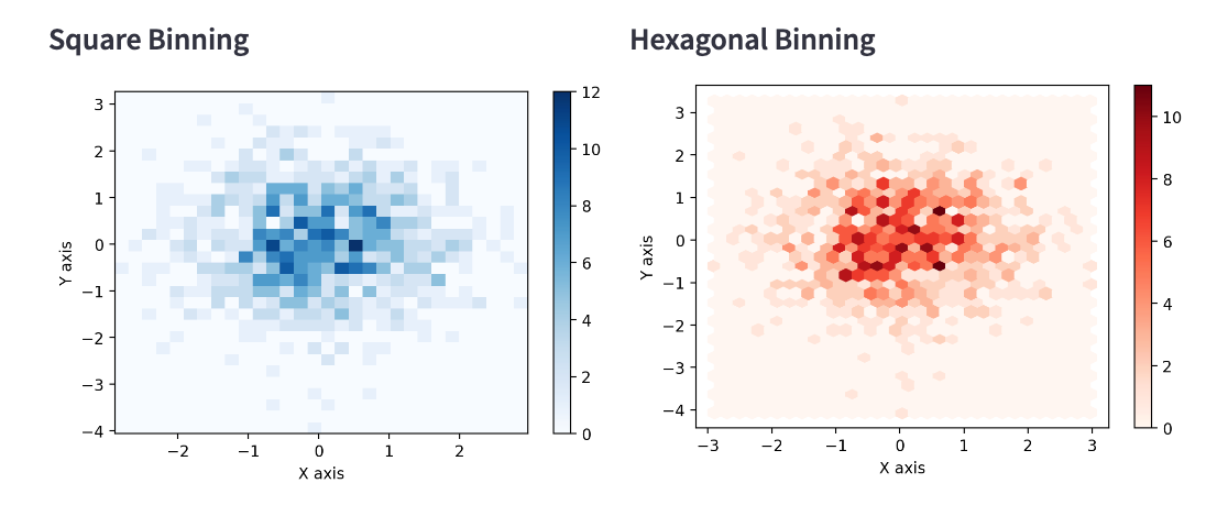 Alpha Blending: Math Behind Color Layering | by Tatsuro KAWAMOTO | Medium