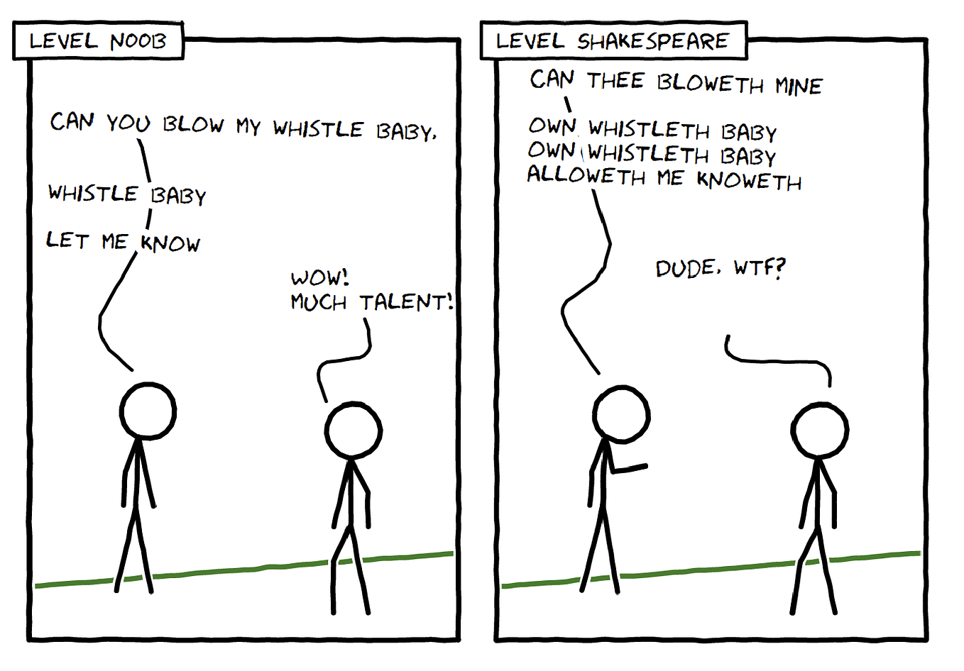 Reviewing the ‘Tensorflow Developer Certification’ by Google | by Suhas Dattatreya | Analytics ...