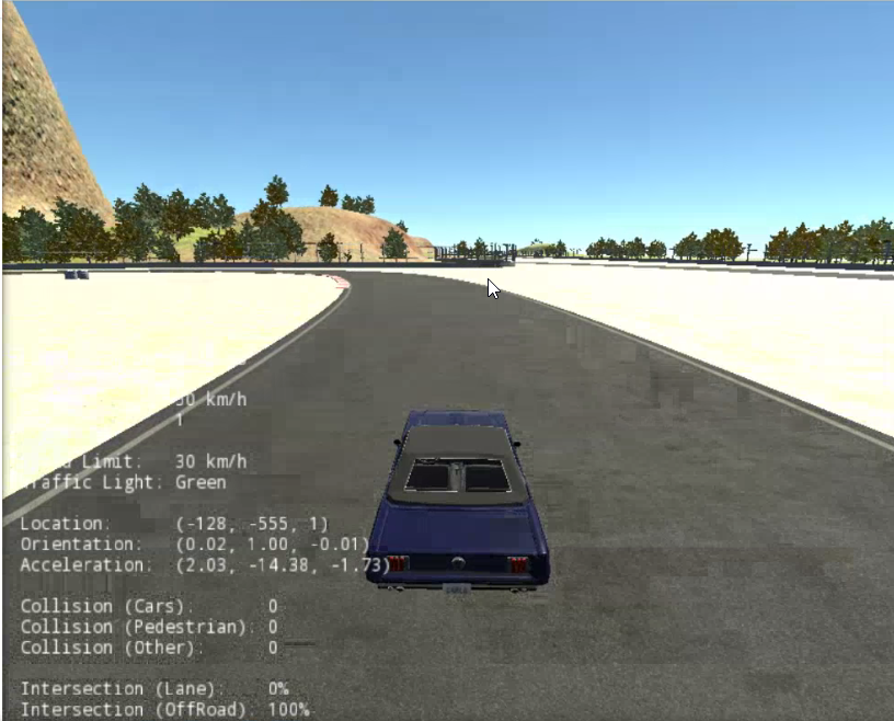 Exploring Kitti Dataset Visual Odometry For Autonomous Vehicles By Jaimin K Medium