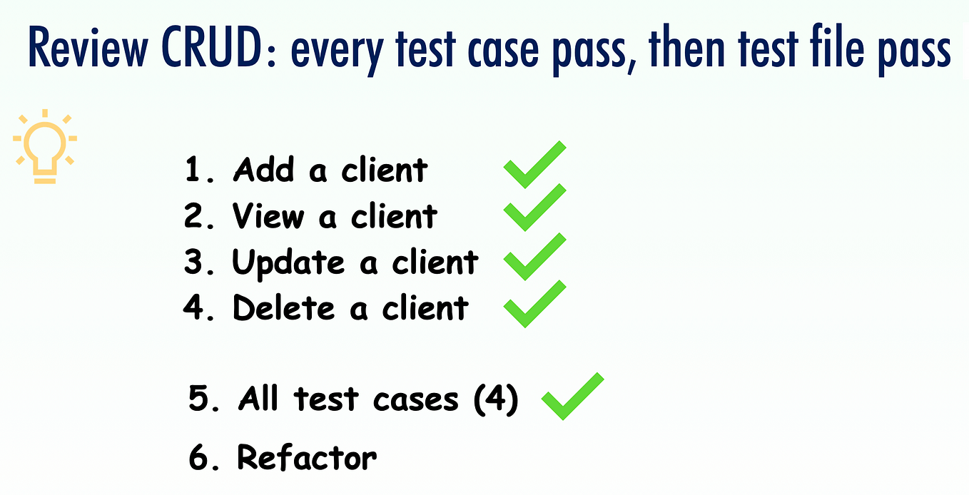 Part 1 — Xunit With Selenium Is A Free Open Source… By Executeautomation