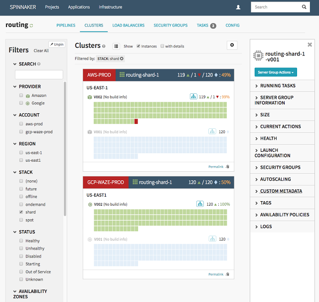 Evolving How Netflix Builds, Maintains, and Operates Their Spinnaker ...