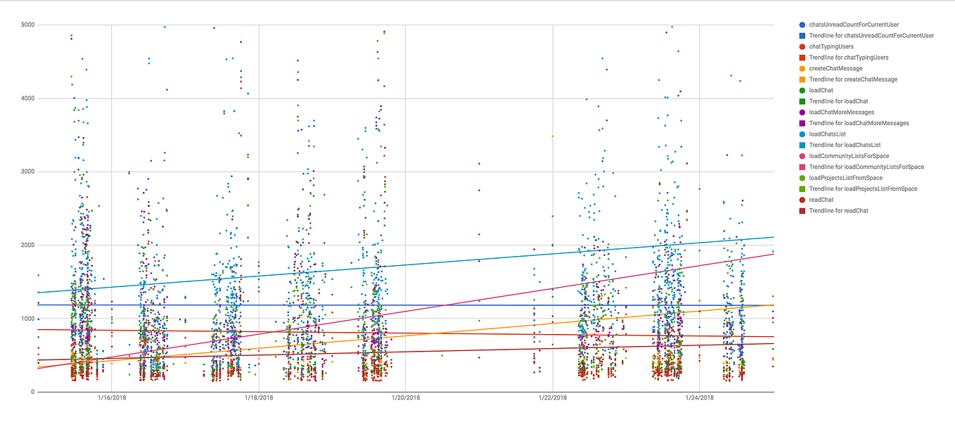 React components naming convention ⚛️ | by Charly Poly | Medium